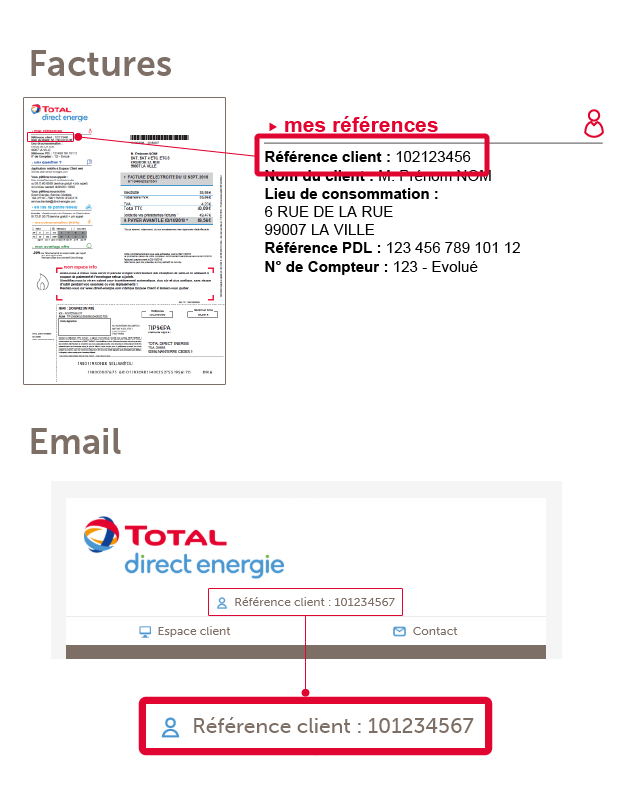Contact service client - TotalEnergies (pour professionnels)