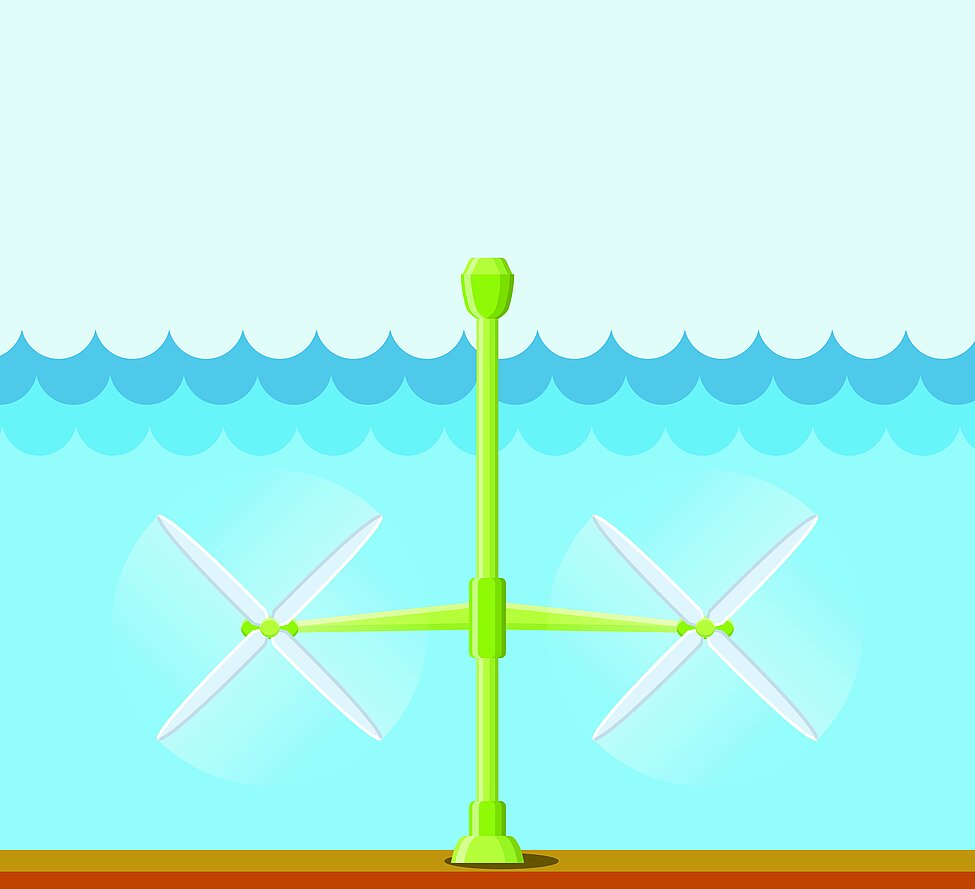 Principe et fonctionnement de l’hydrolienne